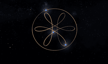 Gravity Simulator | All Scenarios