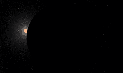 Gravity Simulator | Exoplanets Hall of Fame Scenarios