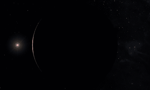 Gravity Simulator | Exoplanets Hall of Fame Scenarios