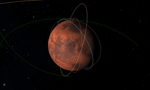 Gravity Simulator | All Scenarios