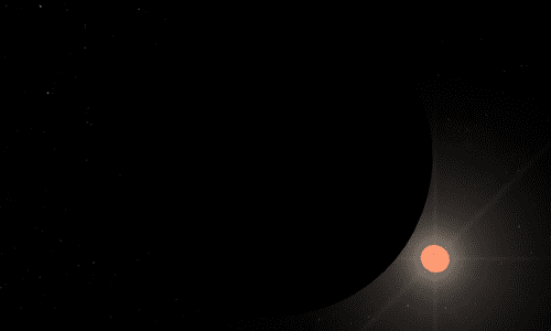 Gravity Simulator | Exoplanets Hall of Fame Scenarios