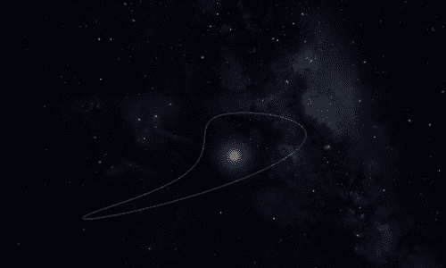 Gravity Simulator | Solar System Scenarios