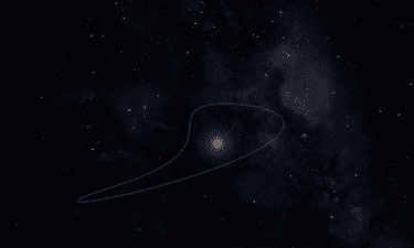 Gravity Simulator | Solar System Scenarios