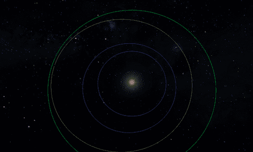 Gravity Simulator | All Scenarios