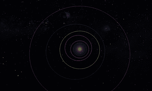 Gravity Simulator | Exoplanets Hall of Fame Scenarios