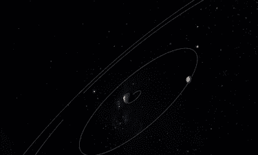 Gravity Simulator | Solar System Scenarios
