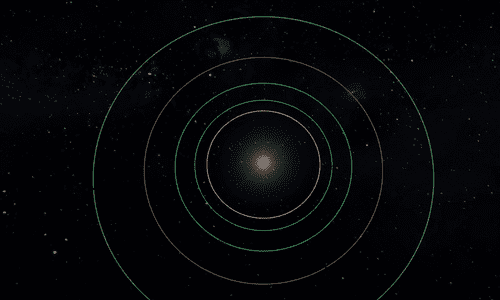 Gravity Simulator | Exoplanets Transit Scenarios