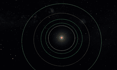 Gravity Simulator | Exoplanets Hall of Fame Scenarios