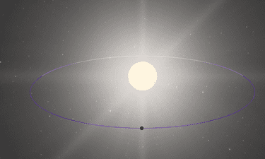 Gravity Simulator | All Scenarios