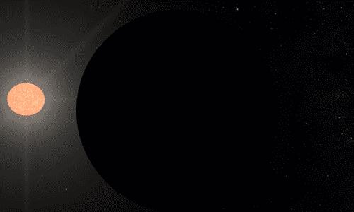 Gravity Simulator | Exoplanets Hall of Fame Scenarios