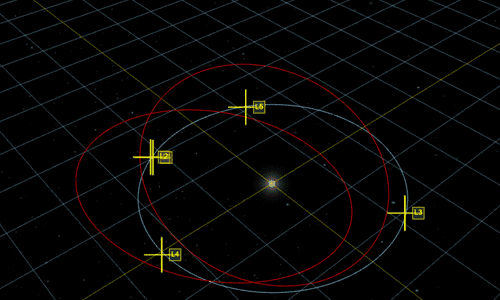 Gravity Simulator | Solar System Scenarios