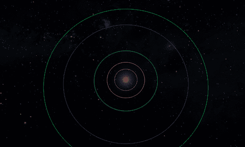 Gravity Simulator | All Scenarios